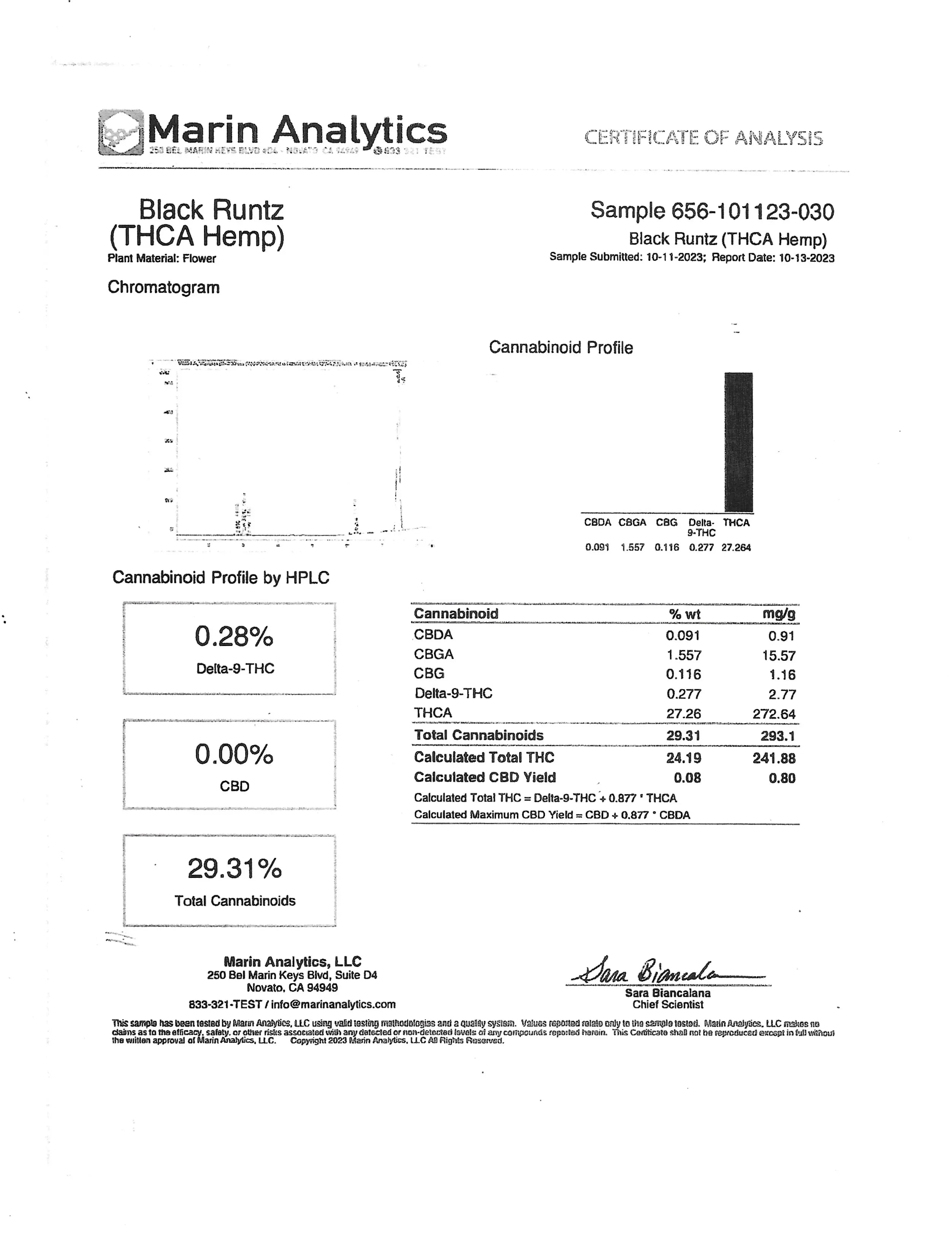 Black Runtz THCA Flower | THCA Wilmington NC | THC-A Delivery – Hempire ...