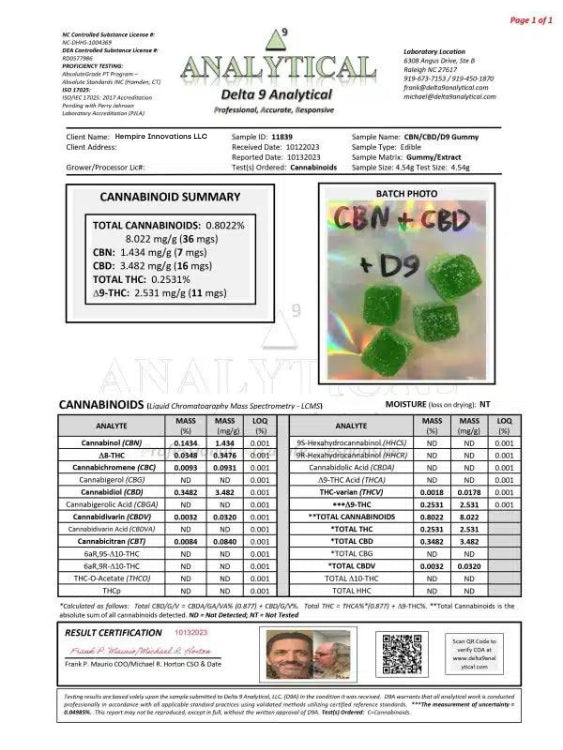 Delta 9 Sleep THC Gummies | CBN + CBD for Sleep | Wilmington NC D9 ...