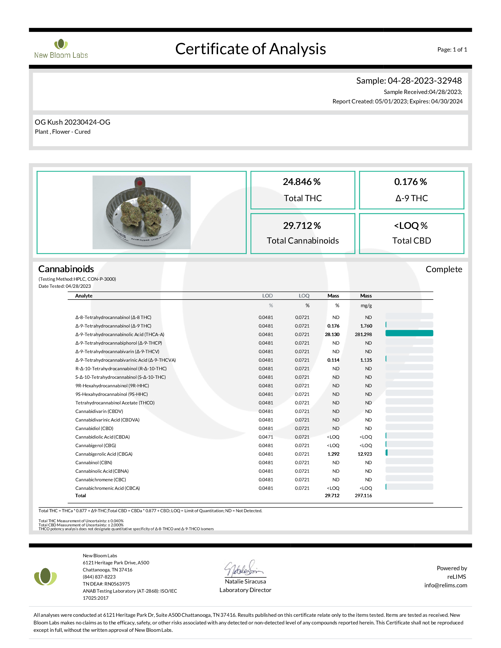 OG Kush THCa Flower | THCa Wilmington NC | THC-A Delivery – Hempire ...