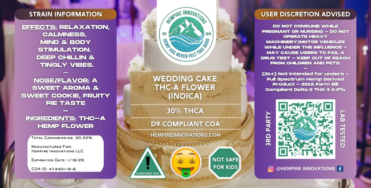 Wedding Cake THCa Flower | THCa Wilmington NC | THC-A Delivery ...